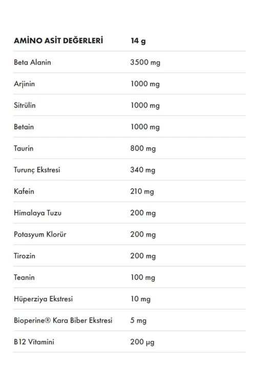 PROTEINOCEAN PRE-WORKOUT SUPREME LANSMAN Gummy Bear